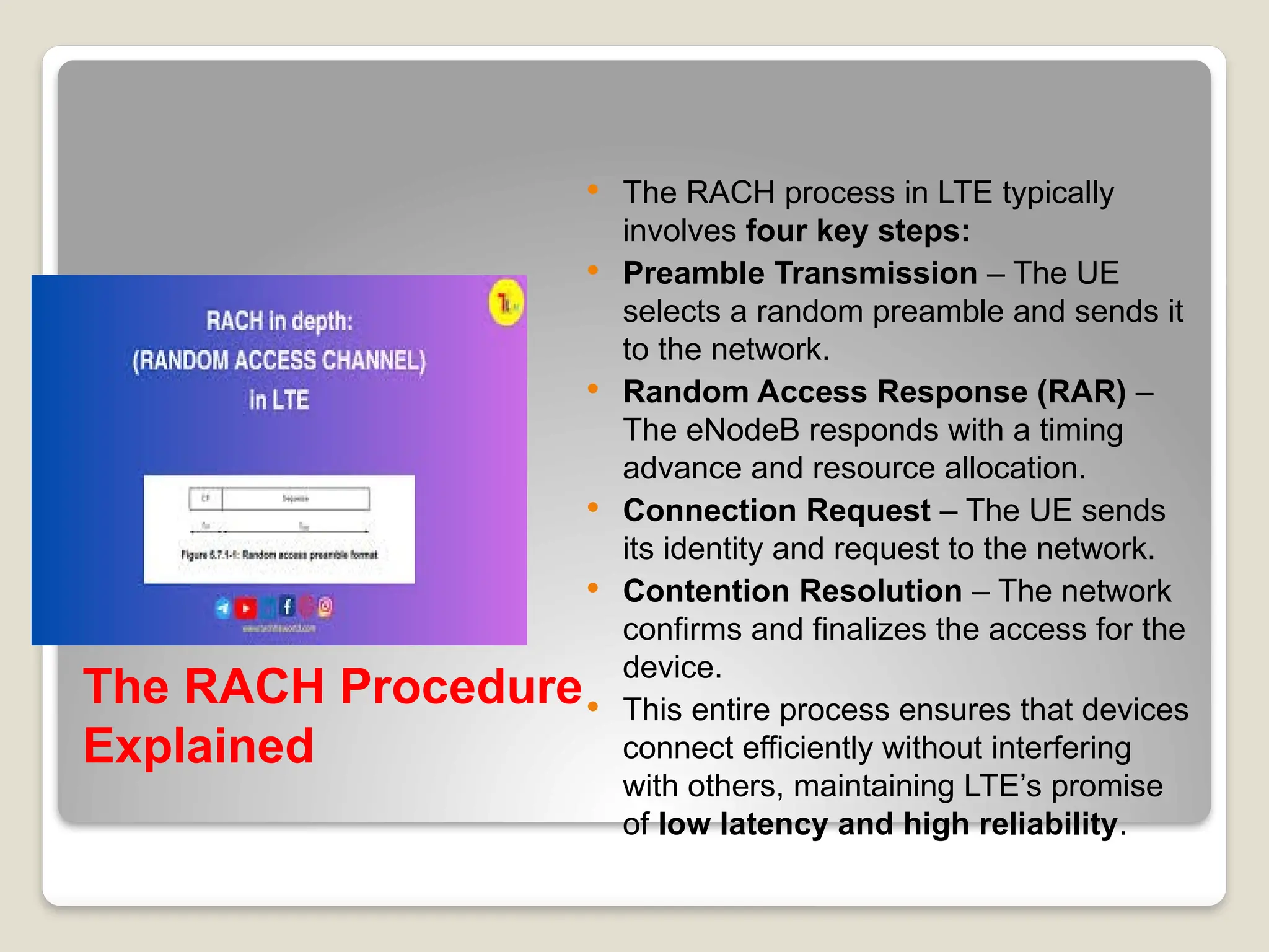 Understanding RACH in LTE: The Gateway to Network Access|TechLTE World ...