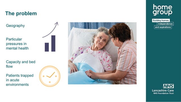 Rachael Byrne & Helen Lynch | PPT