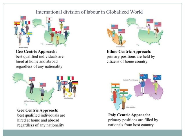Impact of Globalization on HRM | PPTX