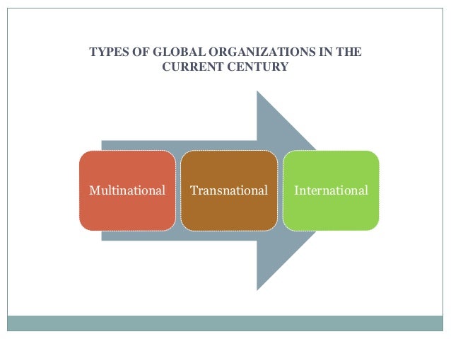 Impact of Globalization on HRM