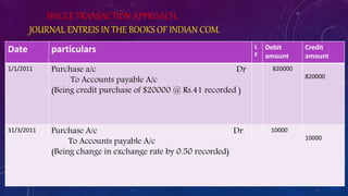 International Accounting - Problem on single and dual transaction ...