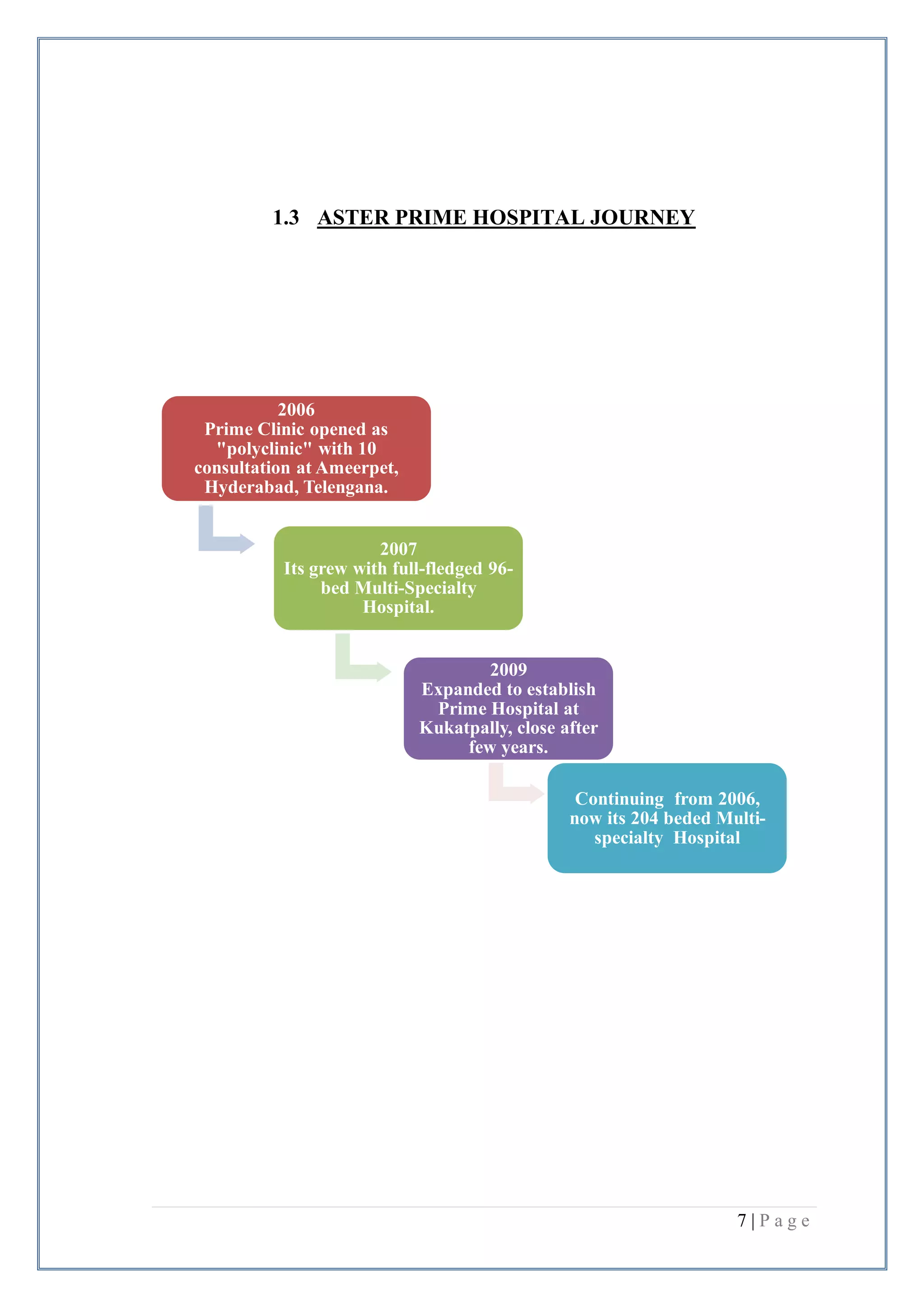 IPD in Patient Satisfaction | PDF
