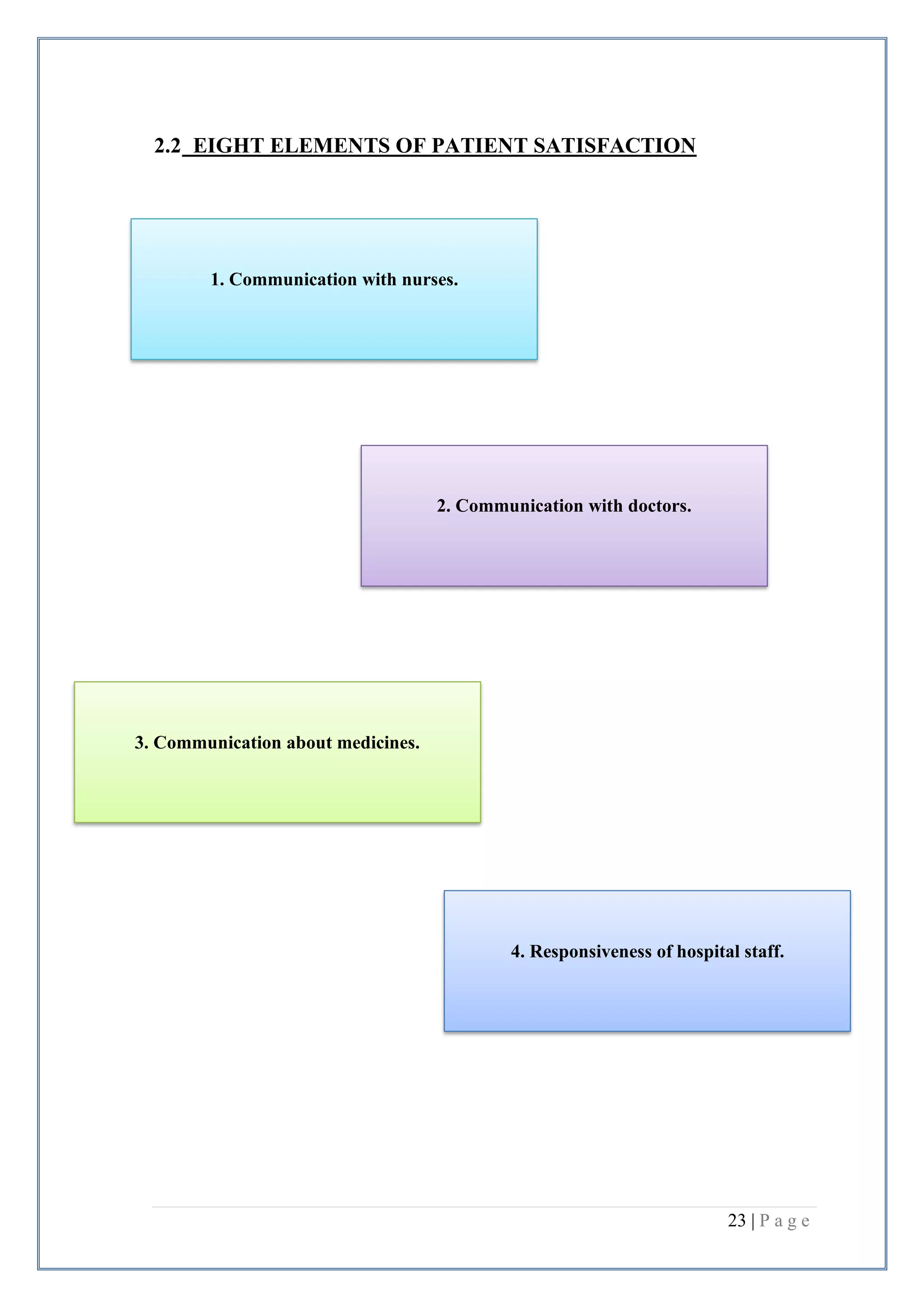 IPD in Patient Satisfaction | PDF