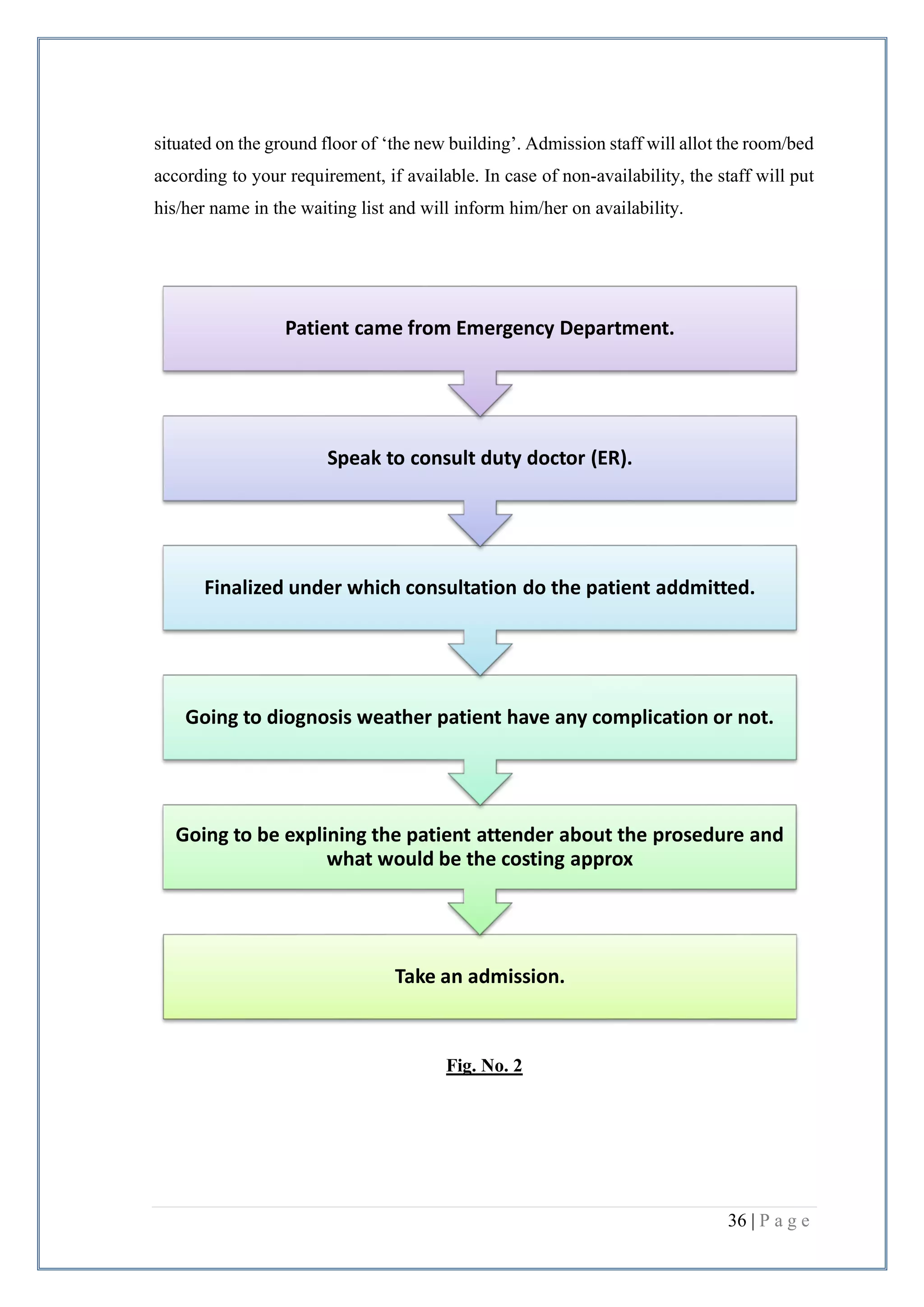 IPD in Patient Satisfaction | PDF