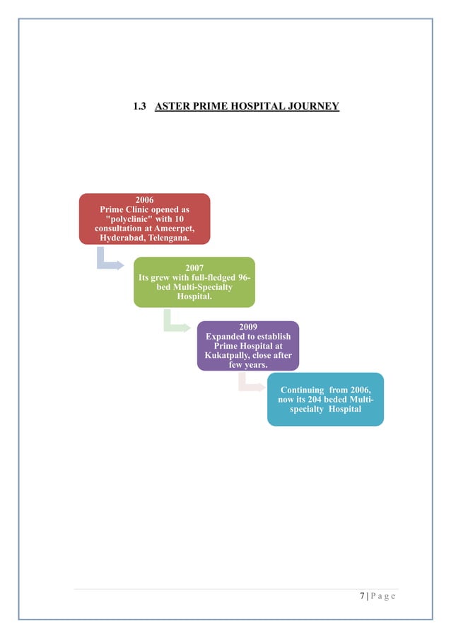 IPD in Patient Satisfaction | PDF