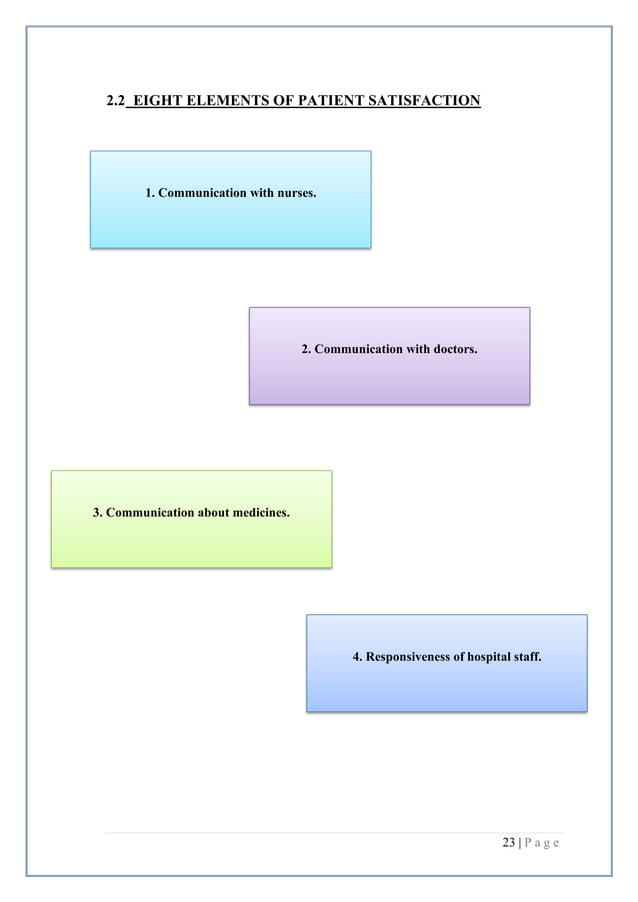 IPD in Patient Satisfaction | PDF