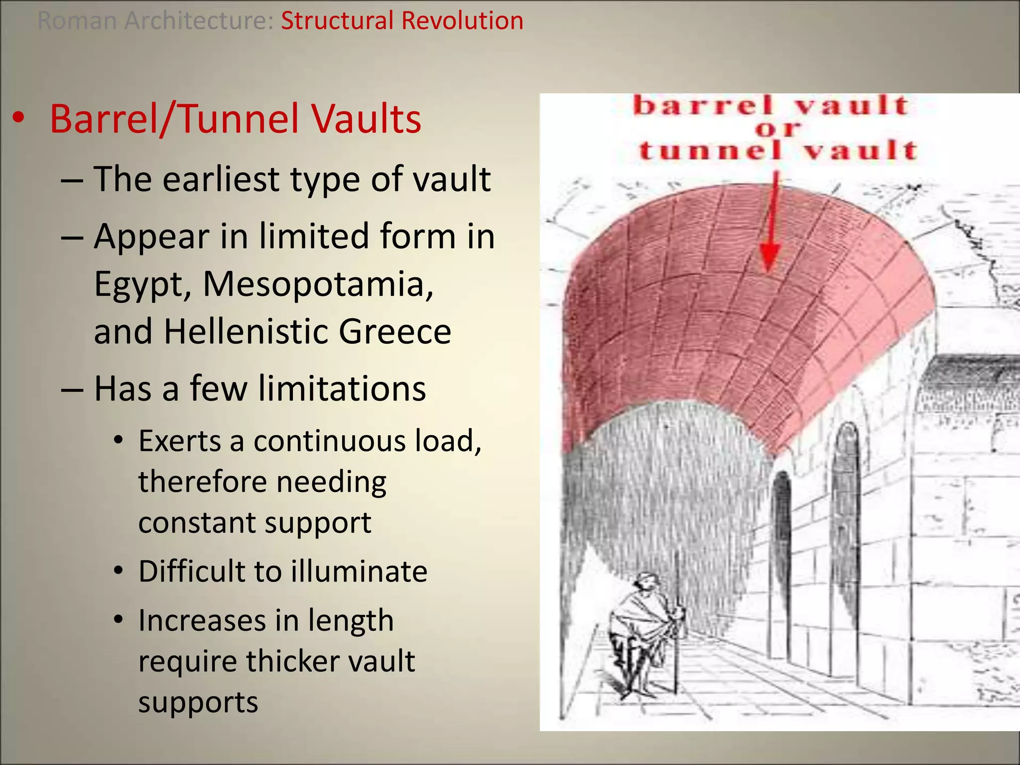 Ra Character Material Structural Revolution Ppt