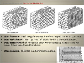 Ra character, material, structural revolution | PPT | Free Download