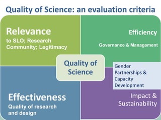 Assessing Quality of Science in IEA Evaluations - Rachel Sauvinet ...