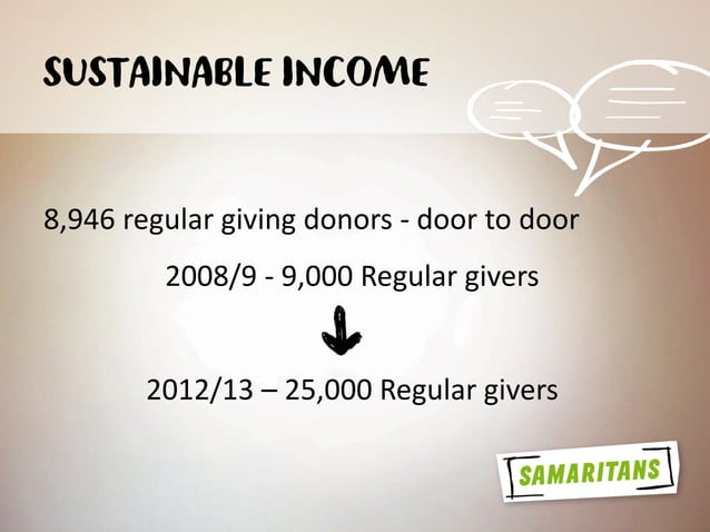 Rachel Kirby-Rider, Samaritans, NCVO Sustainable Funding Conference ...