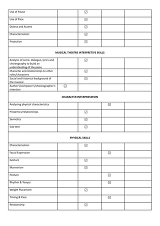 SKILLS AUDIT.pdf