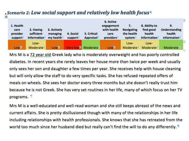 The Health Literacy Questionnaire (HLQ): A new approach to measuring ...