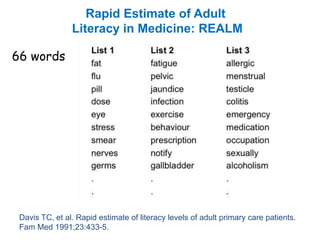 The Health Literacy Questionnaire (HLQ): A new approach to measuring ...