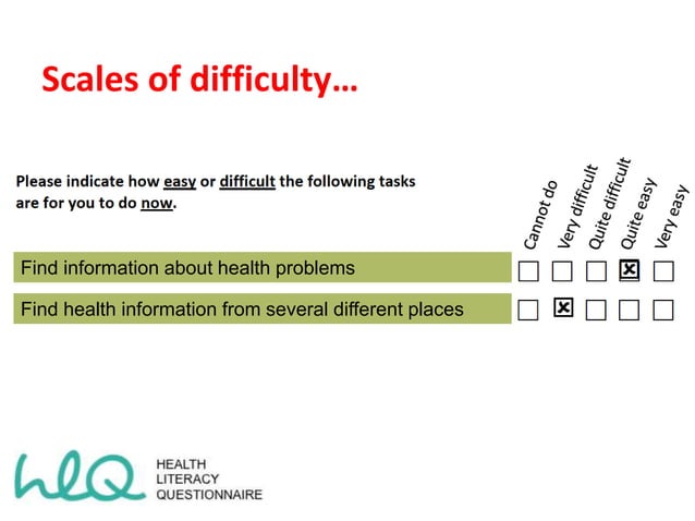 The Health Literacy Questionnaire (HLQ): A new approach to measuring ...