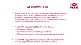 Rachel McCann, HSE | PPT