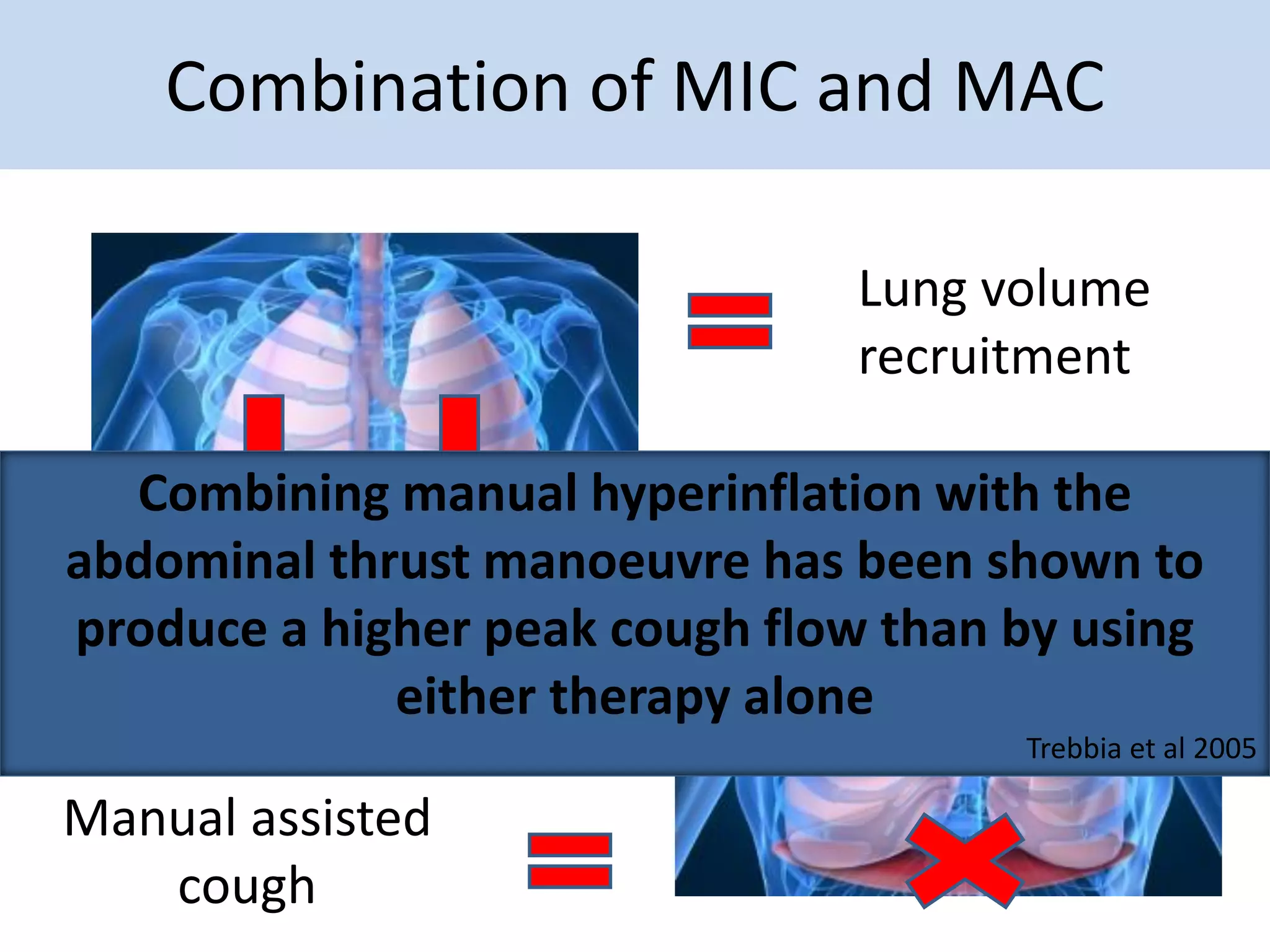 Managing respiratory symptoms in advanced MS | PDF