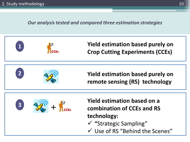 Strategic sampling with remote sensing | PPT