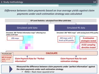 Strategic sampling with remote sensing | PPT