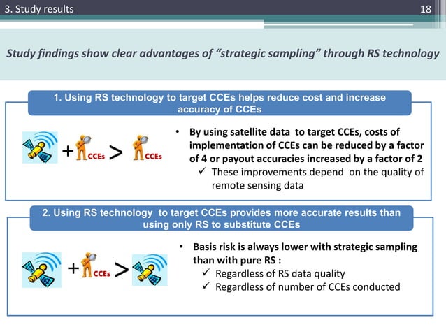 Strategic sampling with remote sensing | PPT
