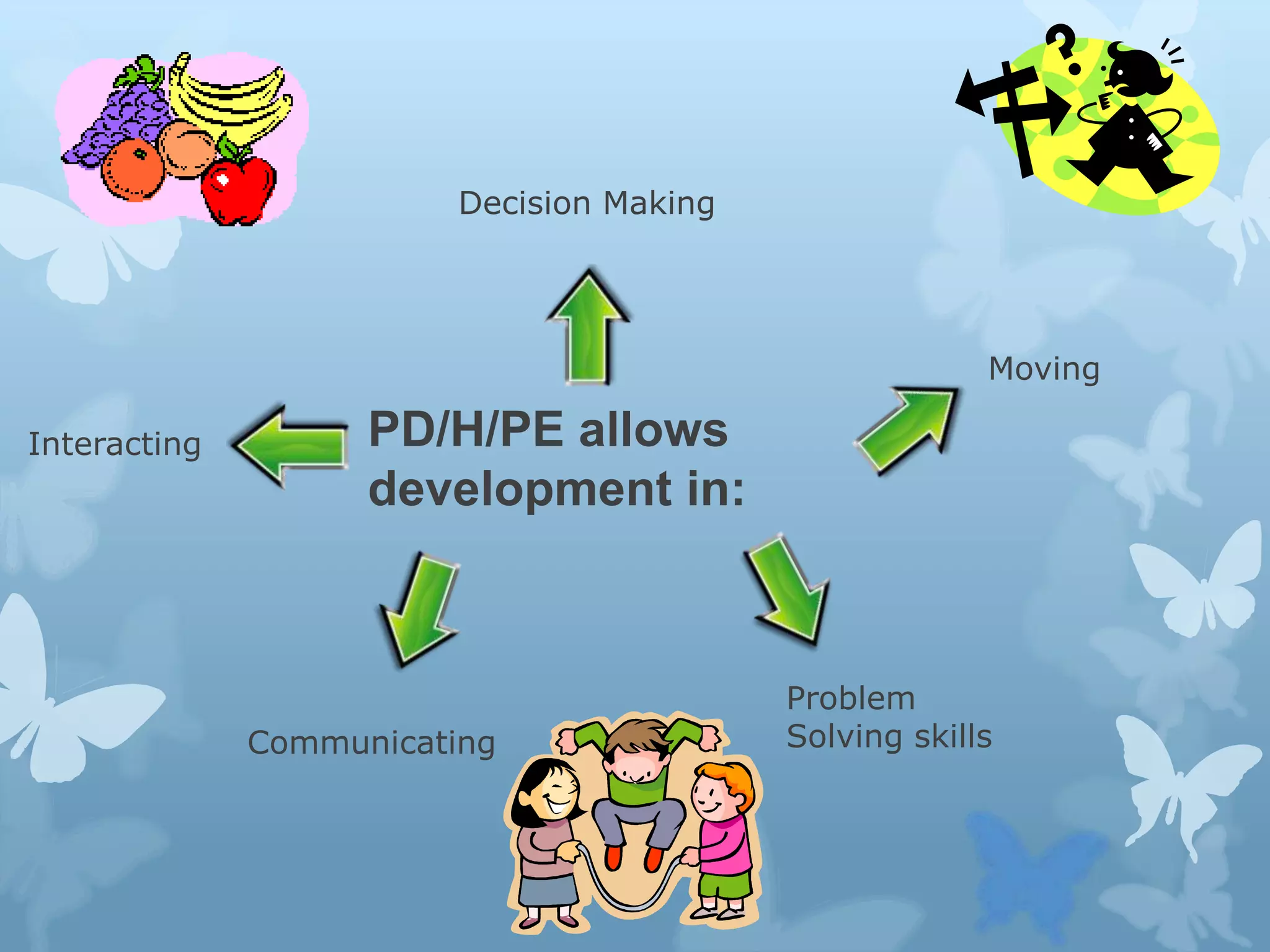 PD/H/PE Wiki | PPT