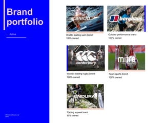 Rachel Starling - Speedo Goggles - Nottingham Digital Summit | PPT