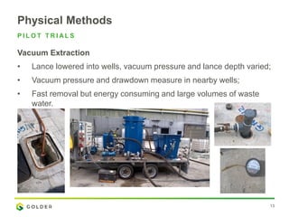 Remediation of DNAPL in fractured bedrock | PDF