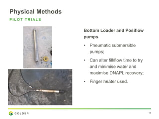 Remediation of DNAPL in fractured bedrock | PPT