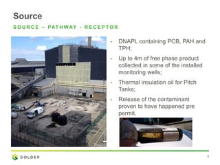 Remediation of DNAPL in fractured bedrock | PPT