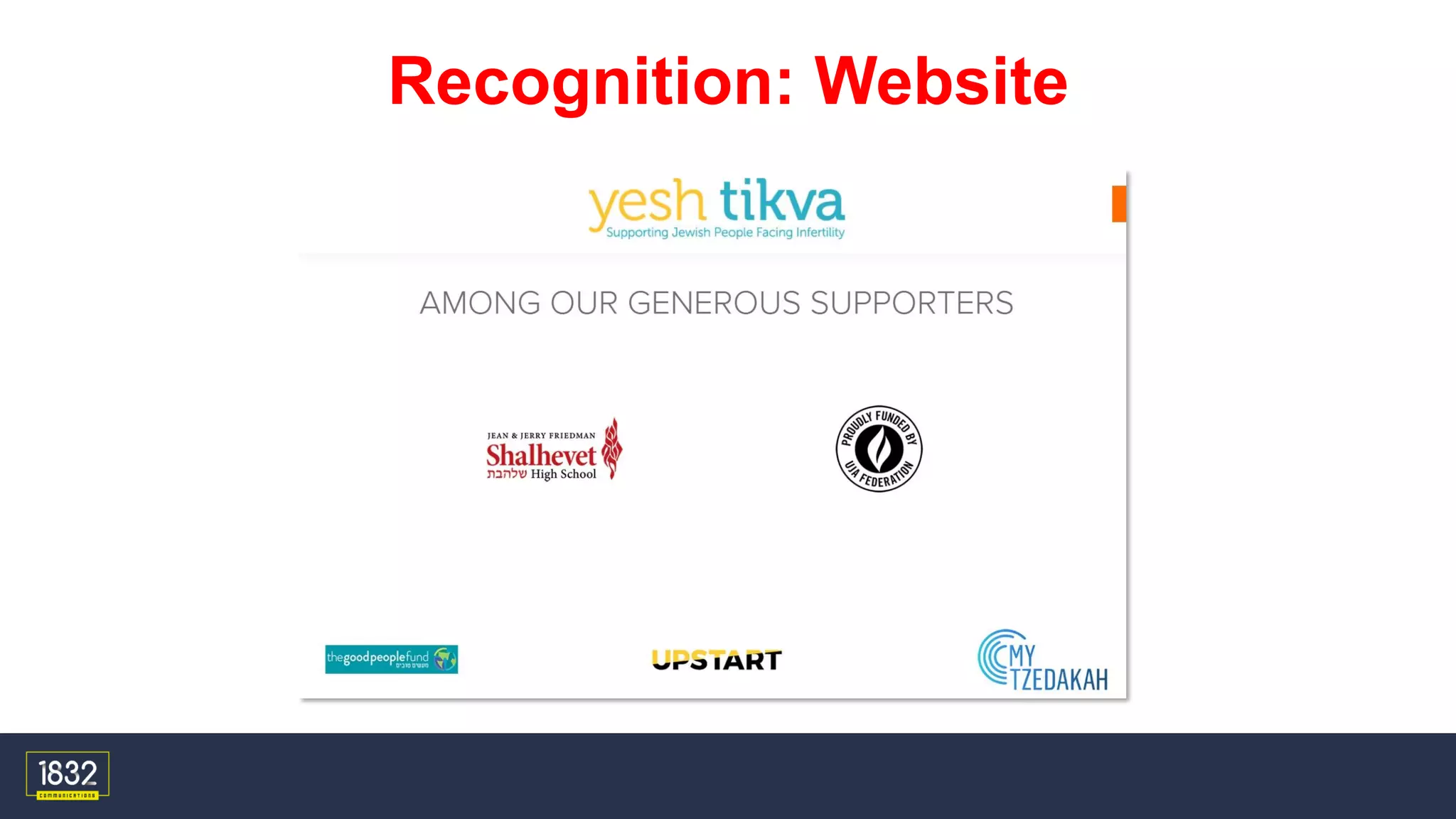 Rachel Werner and Ephraim Gopin Bloomerang presentation Sept. 22, 2022 (1).pdf