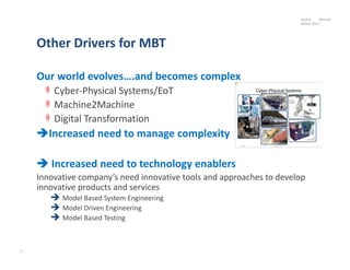 Model Based Testing | PDF