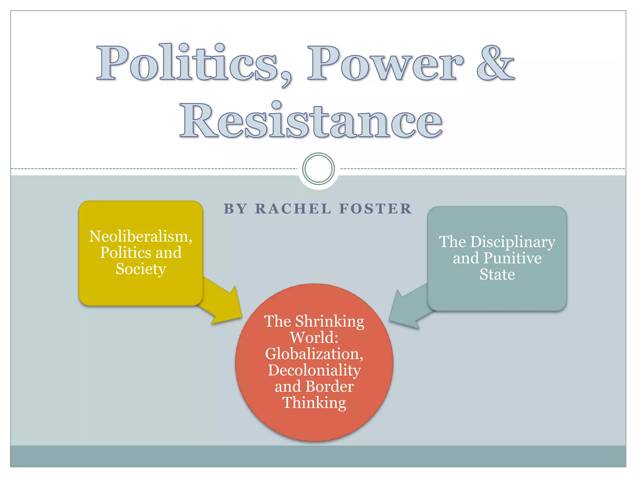 Politics, Power and Resistance: Continuos Analytical Reflection | PPT