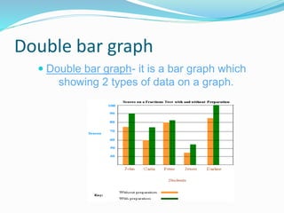 Data Handling | PPTX