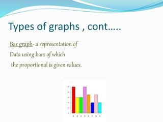 Data Handling | PPTX