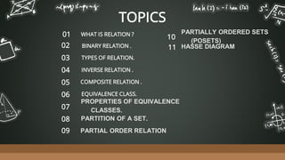 RACHIT MEENA B.C.A 1ST YEAR.pptx on topic relation | PPT
