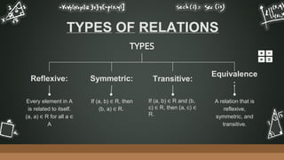 RACHIT MEENA B.C.A 1ST YEAR.pptx on topic relation | PPT