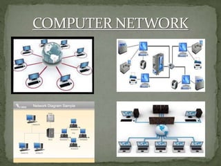 PPT ON COMPUTER NETWORK AND IT'S TYPES. | PPT