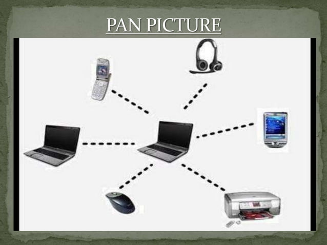 PPT ON COMPUTER NETWORK AND IT'S TYPES.