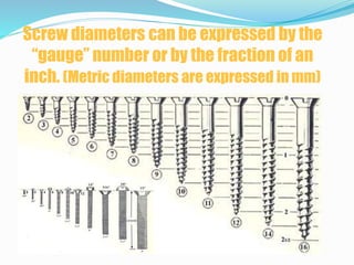 Cold Forged Fasteners | PPTX