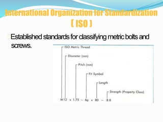 Cold Forged Fasteners | PPTX