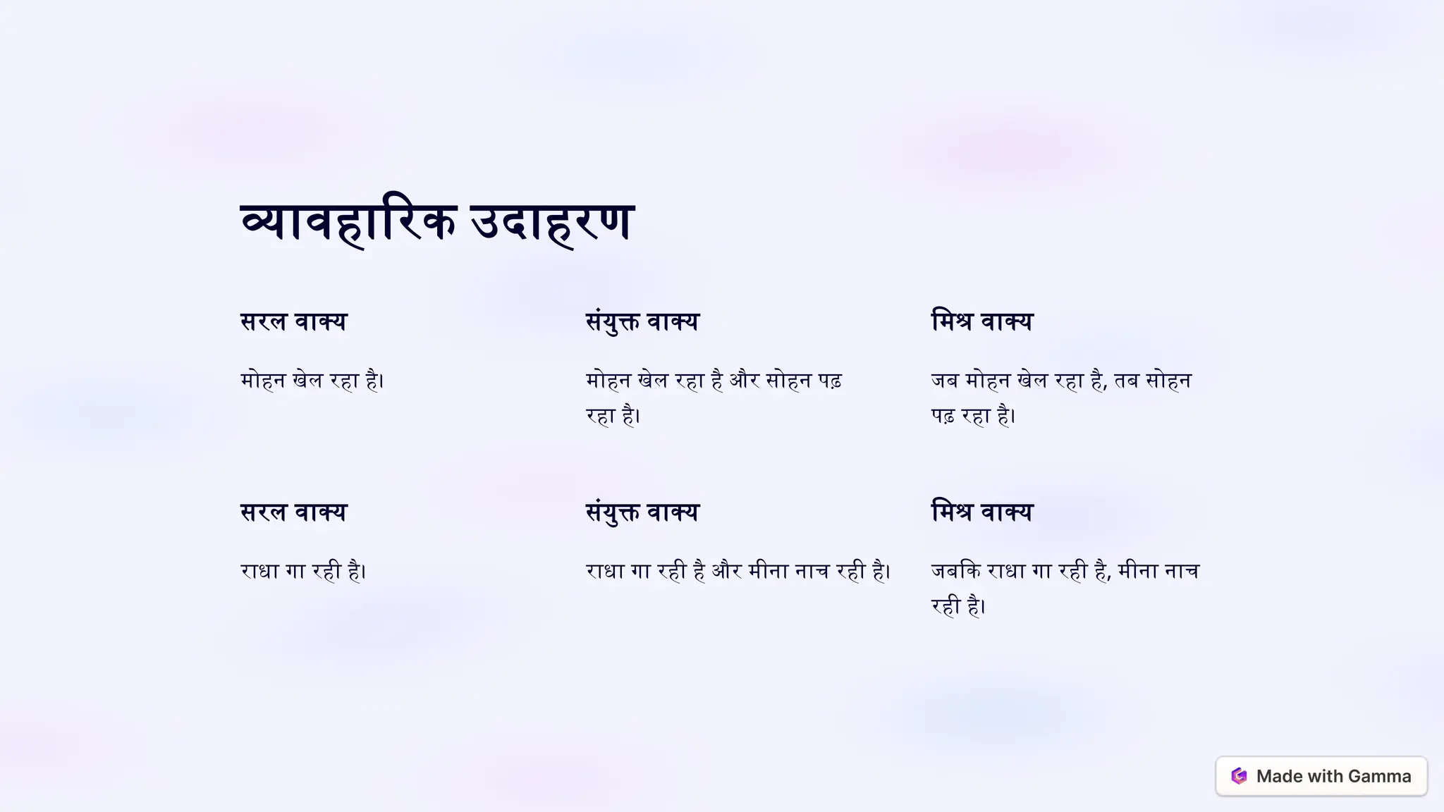 rachna ke aadhar par vakya bhed 01june24.pptx