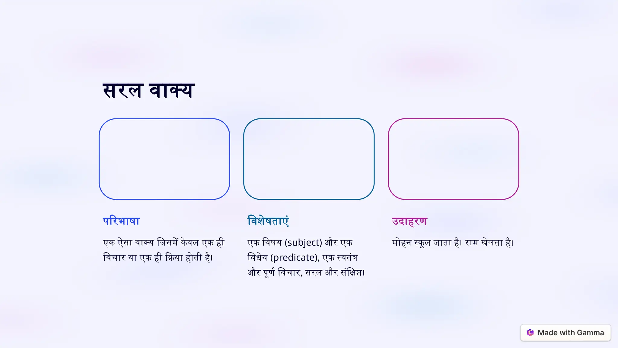 rachna ke aadhar par vakya bhed 01june24.pptx