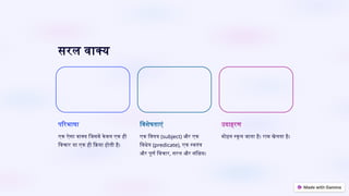 rachna ke aadhar par vakya bhed 01june24.pptx