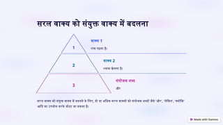 rachna ke aadhar par vakya bhed 01june24.pptx