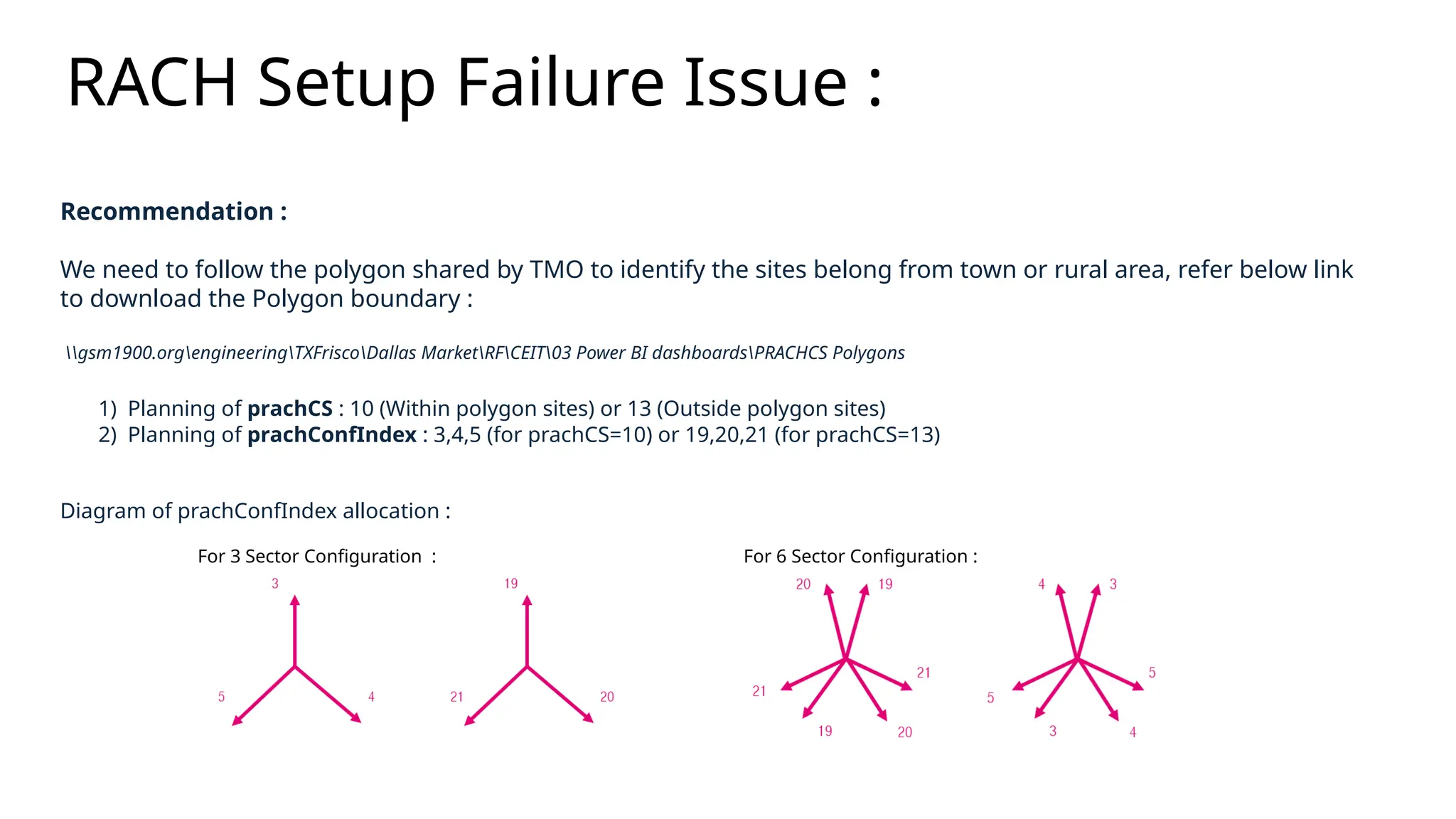 RACH Setup Failure Issue in L25_ Optimization | PPTX