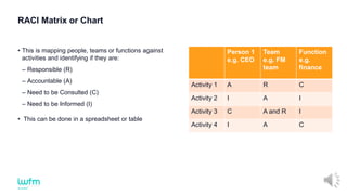 RACI in FM | PPTX