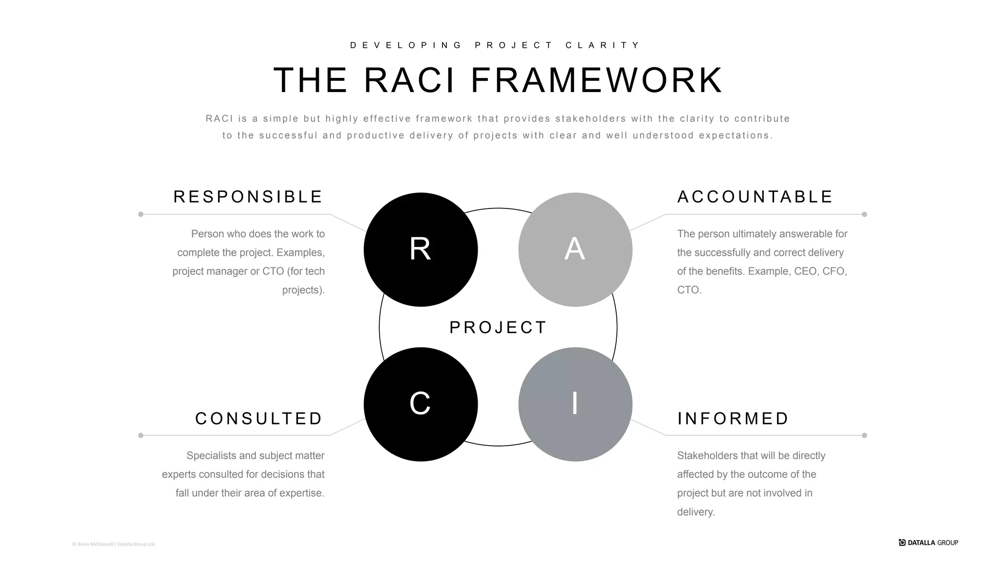 Developing Project Clarity with a simple RACI Framework | PPTX