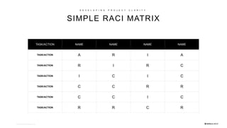 Developing Project Clarity with a simple RACI Framework | PPTX