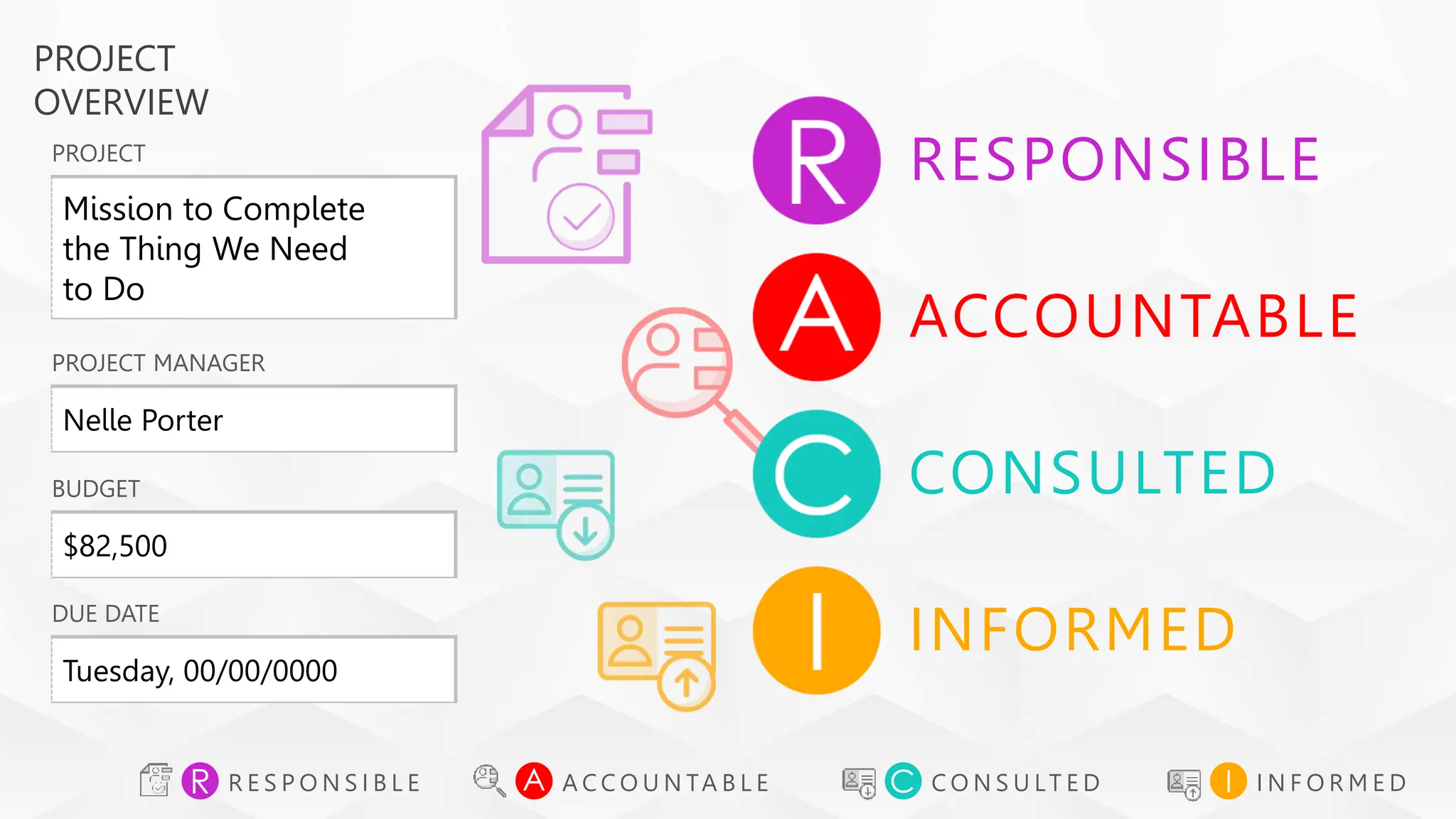 RACI Matrix in Portuguese with sample (PPTX) | PPTX