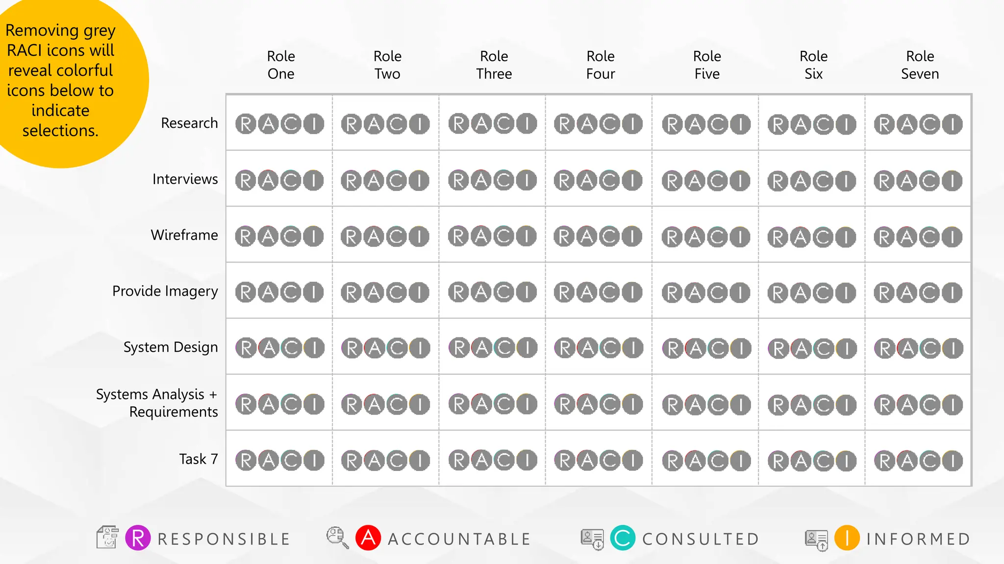 RACI Matrix in Portuguese with sample (PPTX) | PPTX