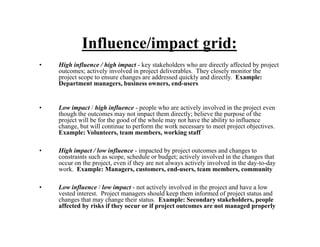 Raci project management session 4 | PDF | Business | Business and Finance